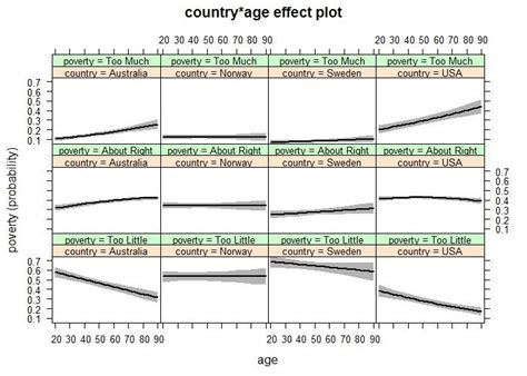 plotly vs matplotlib python for data science r datascience