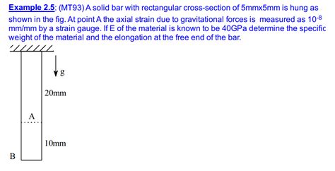 Solved Example MT A Solid Bar With Rectangular Chegg