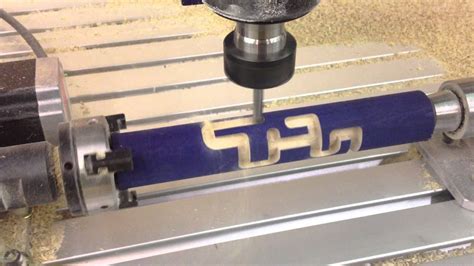Shopbot Indexer Youtube