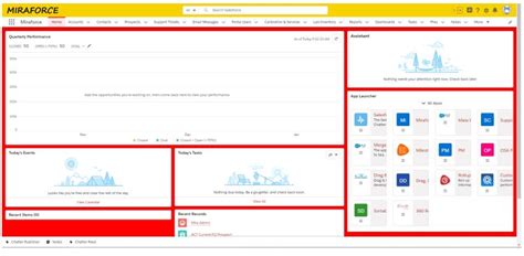 Customize Your Salesforce Home Page with the Lightning App Builder ...