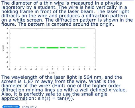 Solved The Diameter Of A Thin Wire Is Measured In A Physics Chegg
