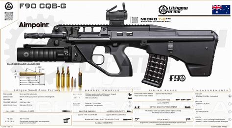 Lithgow Small Arms Factory - F90 CQB-G by RCT66 on DeviantArt