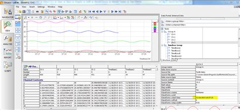 Diadem Shows Data Incorrectly Ni Community