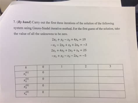 Solved 7 By Hand Carry Out The First Three Iterations Of
