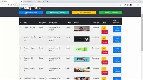 Cms Showing Limited Content Using Php Youtube