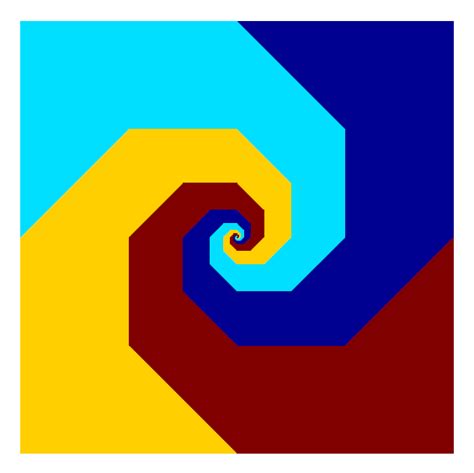 ankur pawar website spiral