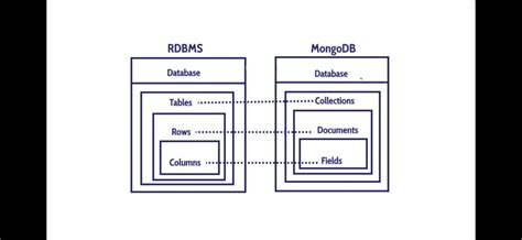 Nodejs Mr Walter