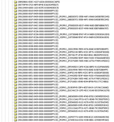 Solved Cant Uninstall Ms Project And Visio It Prompts For Command Line Of Uninstall Program