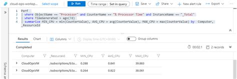 Microsoft Azure Track Cpu Utilization Of A Azure Virtual Machines