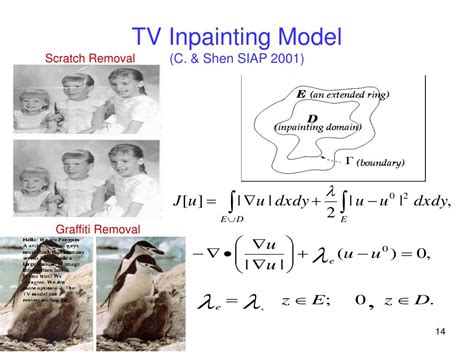 Ppt Some Blind Deconvolution Techniques In Image Processing Powerpoint Presentation Id 232756