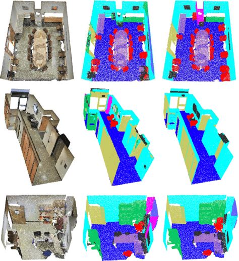 visualization of semantic segmentation results of test split on the