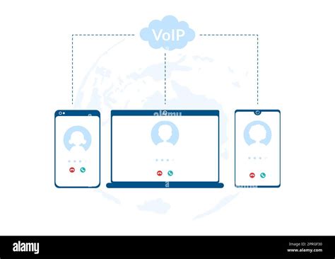 VOIP Or Voice Over Internet Protocol With Telephony Scheme Technology And Network Phone Call