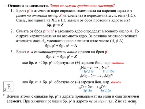 Тема І 1 Основни понятия атом химичен елемент молекула просто вещество сложно вещество