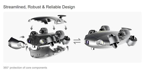 Camoro Mini Rov Submarine 4K Camera 6000 Lumen VR Drone