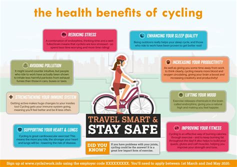 Health Benefits Of Cycling By Barratt Developments Plc Issuu