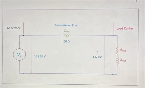solved question 3 compare the pf at the sending side
