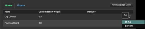 Custom Language Models Telvue
