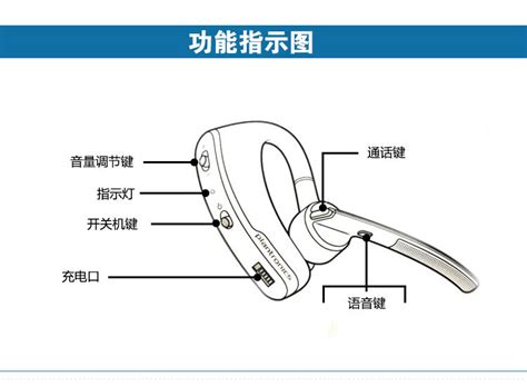 【plantronics缤特力 耳机耳麦】plantronics缤特力 Voyager Legend精装版 传奇蓝牙耳机 充电盒【正品