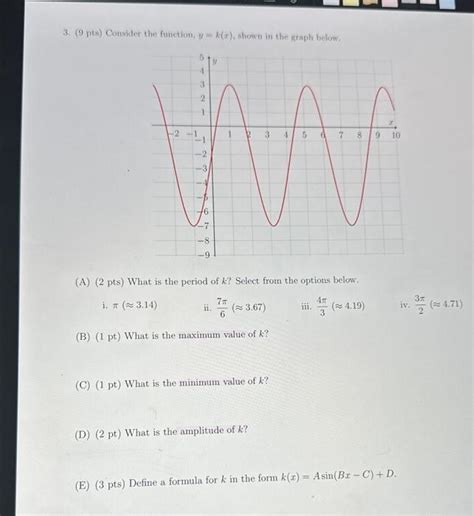 Solved 3 9pts Consider The Finction Ykx Shown In The
