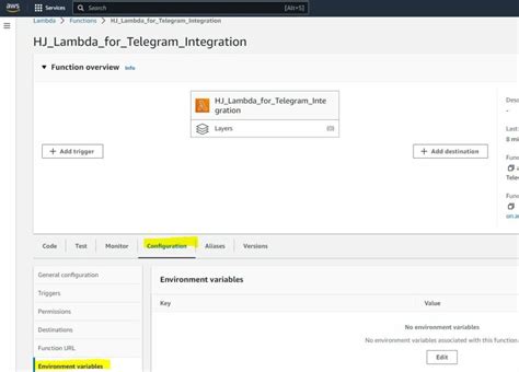Create A Telegram With Aws Lambda Integration Part Dev Community