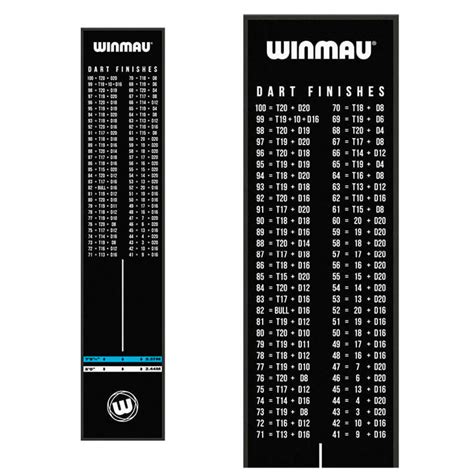 winmau outshot dart mat