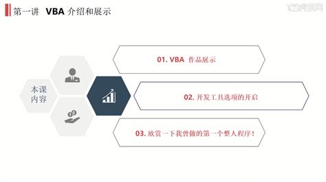 Vba介绍和展示 实用vba技巧实战课堂 办公职场教程excel（office 365） 虎课网