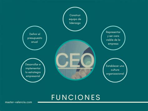 ¿qué Es Un Ceo Y Cuáles Son Sus Funciones Blog Del Máster Mba Valencia