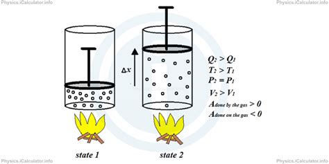 Newtons Law Working Model Newton First Second Thrid Law 58 Off