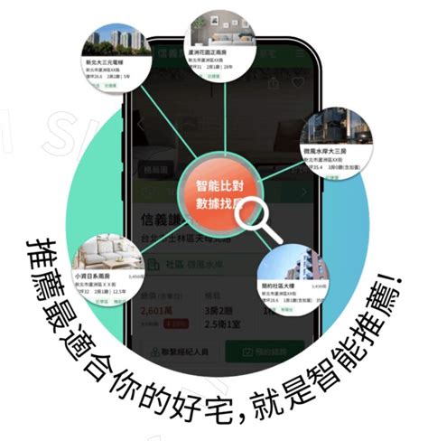 信義房屋「找房法寶11」用數位工具解決看屋痛點 蘋果仁 果仁 Iphoneios好物推薦科技媒體