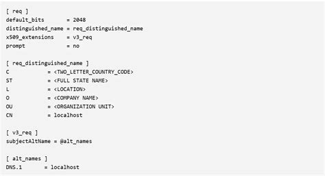 How To Install Ssl Certificate In Xampp