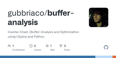 Github Gubbriacobuffer Analysis Inverter Chain Buffer Analysis