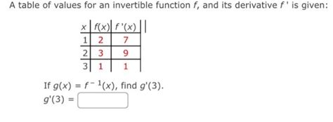 Solved A Table Of Values For An Invertible Function F And