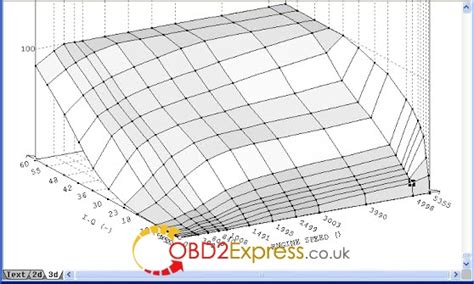 Winols Tuning Software Tutorial For Beginners