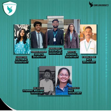 dinesh reddy y on linkedin humbled and honored to announce that i ve