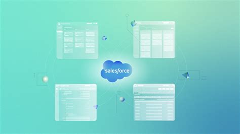 Salesforce Third Party Integration Two Way Sync Between Salesforce And Other Tools 2022