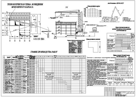 Типовая технологическая карта на устройство монолитных железобетонных перекрытий