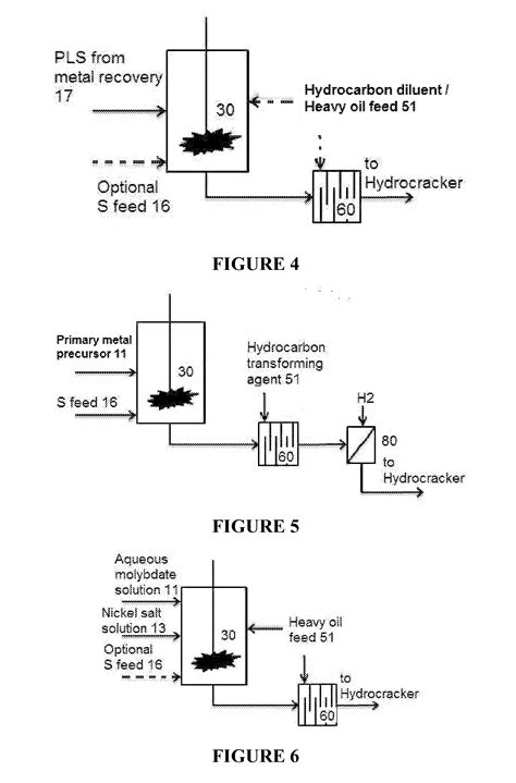 Hydroprocessing Catalysts And Methods For Making Thereof Eureka Patsnap