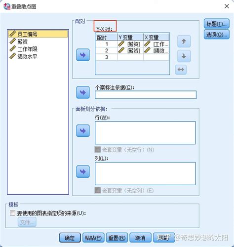 【spss绘图】散点图（简单、重叠、矩阵散点图） 知乎