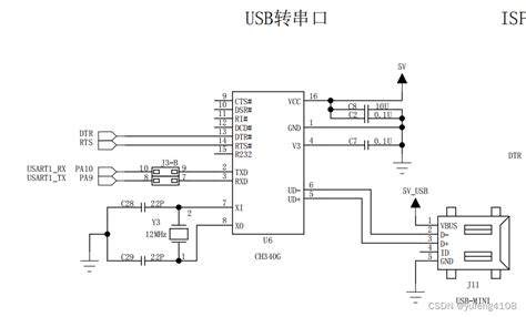 使用轮询方式进行adc转换（野火stm32 Mini开发板）stm32f103 Adc 轮询 Csdn博客