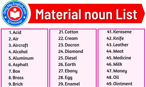 List Of Material Noun