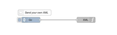 Github Enindza Node Red Contrib Hikvision Ultimate A Native Set Of Node For Hikvision Cameras