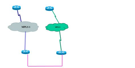 No Out Going Traffic On Tunnel Cisco Community