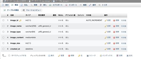 【php・mysql】データベースに画像を保存・表示する方法 第2回「データベースの用意」｜code For Fun