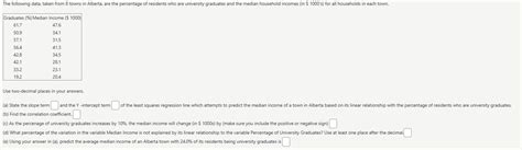 Solved B Find The Correlation Coefficient C As The