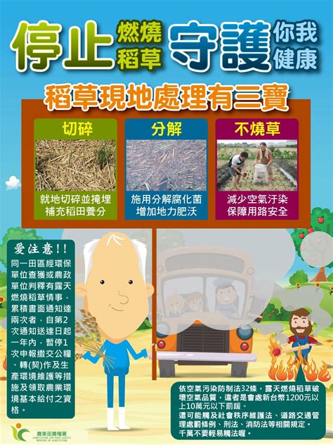 農糧署稻草分解菌有機質肥料每公斤升補助5元 稻草不燃燒環保又免罰 蕃新聞