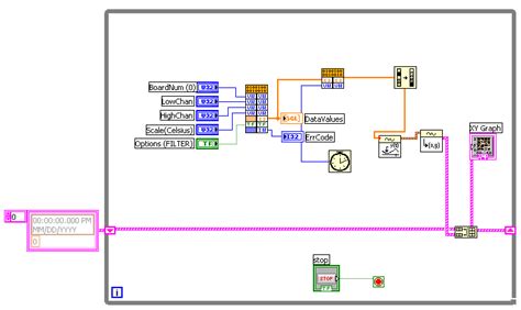 Labview Shutdown Problems Page 3 Ni Community