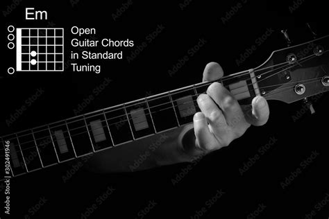 Open Guitar Chords In Standard Tuning Guitar Tutorial Series Closeup