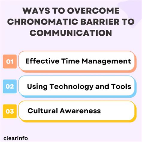 Chronomatic Barriers To Effective Communication With Examples
