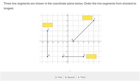 Solved Three Line Segments Are Shown In The Coordinate Plane Below Order The Line Segments
