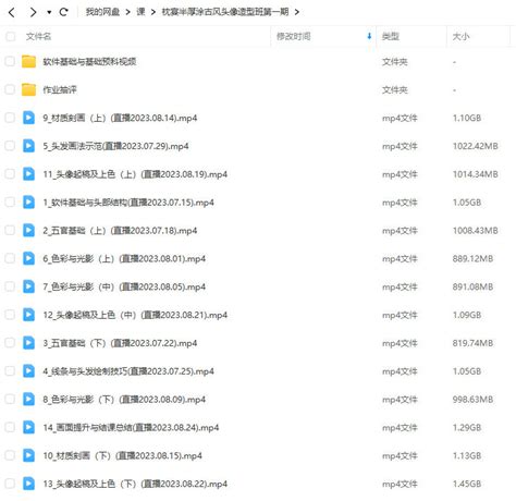 枕宴半厚涂古风头像造型班第1期2023年 喵星课程